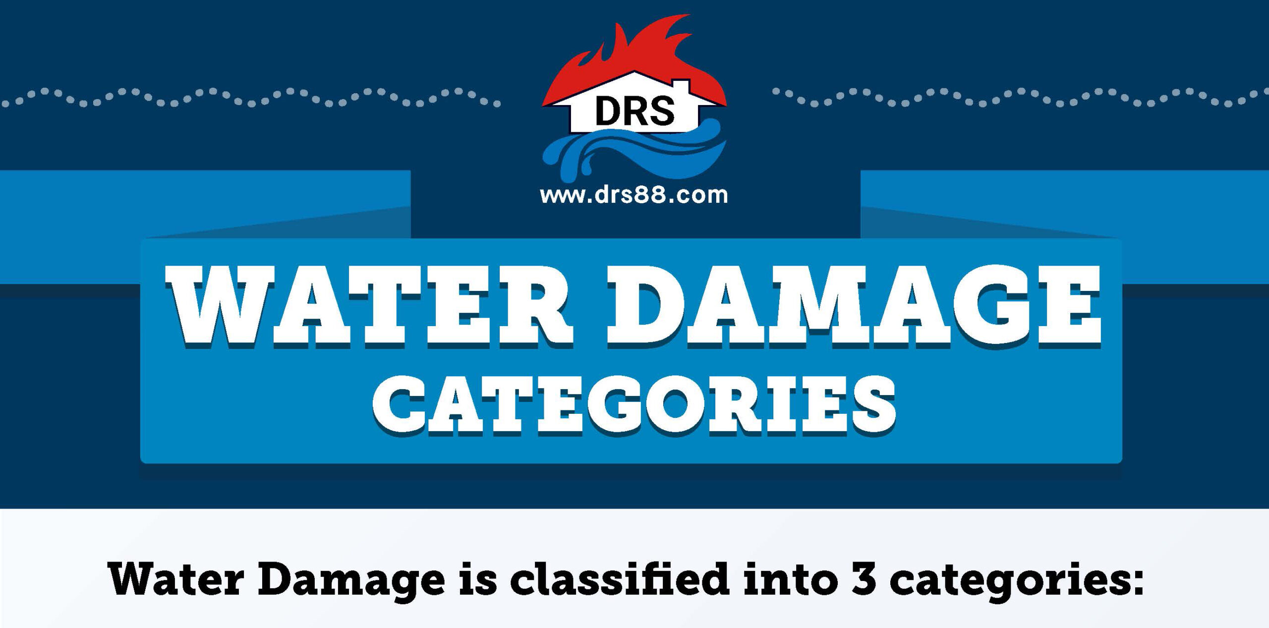 A Quick Infographic Guide On Water Damage